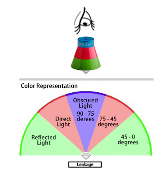 Testing CMS title - Jannpaul