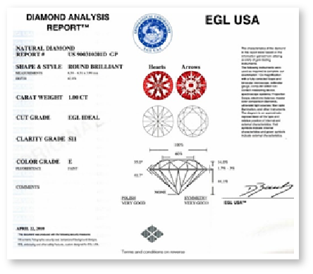 Diamond Certificate EGL - Jannpaul